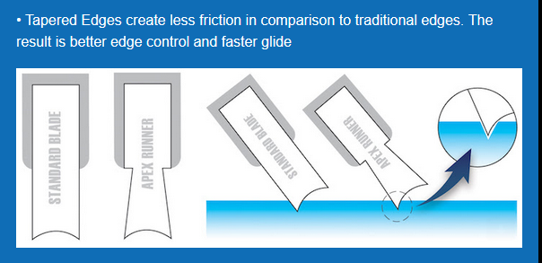 Ultima Apex Supreme Blade – Skaters Landing