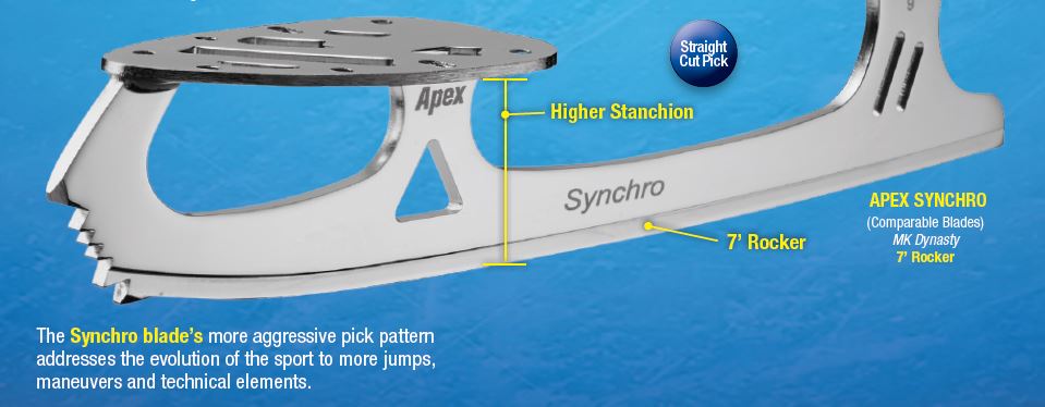 Ultima Apex Synchro Blade – Skaters Landing